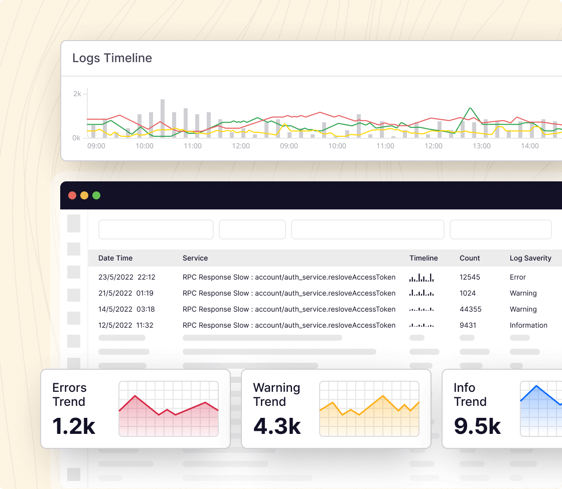 What is log monitoring? The best practices, use cases and benefits.