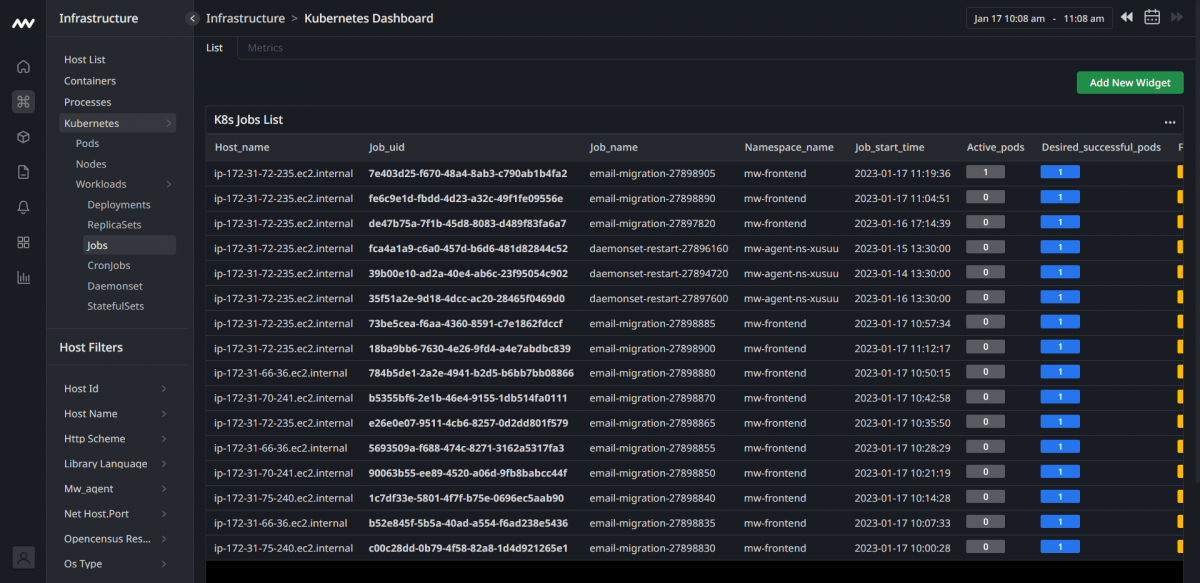 Kubernetes Monitoring: A complete Guide - Middleware