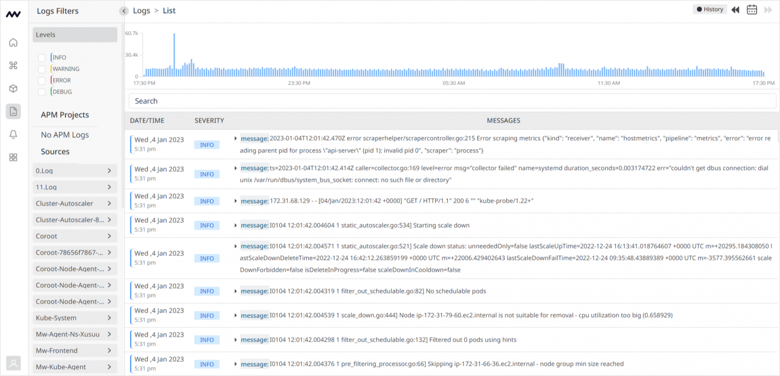 What Is Log Monitoring? A Detailed Guide (Updated) | Middleware