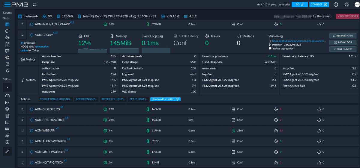 Node.js Performance Monitoring: A Complete Guide - Middleware