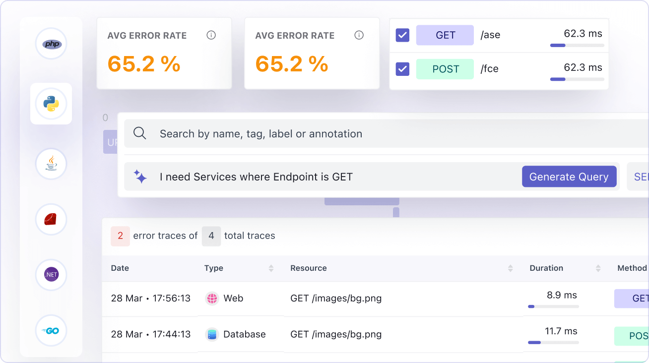 Full-Stack Cloud Observability | Middleware