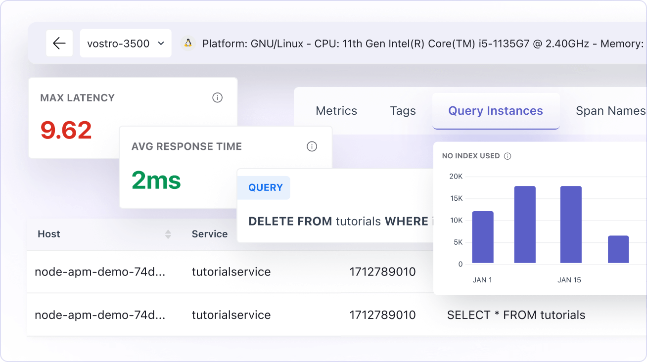Full-Stack Cloud Observability | Middleware