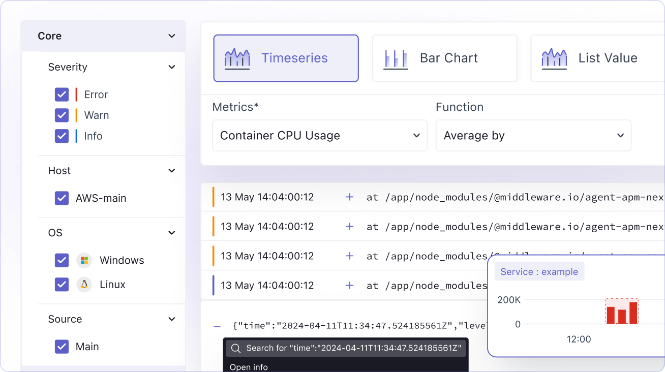 Full-Stack Cloud Observability | Middleware
