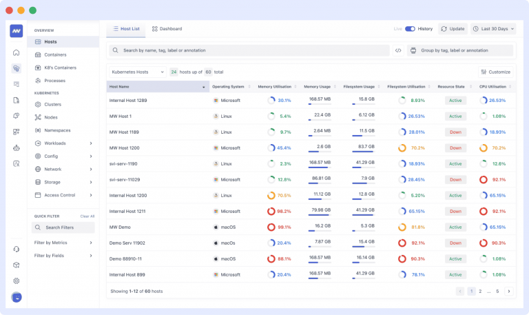 10 Best Kubernetes Monitoring Tools and Why You Need Them
