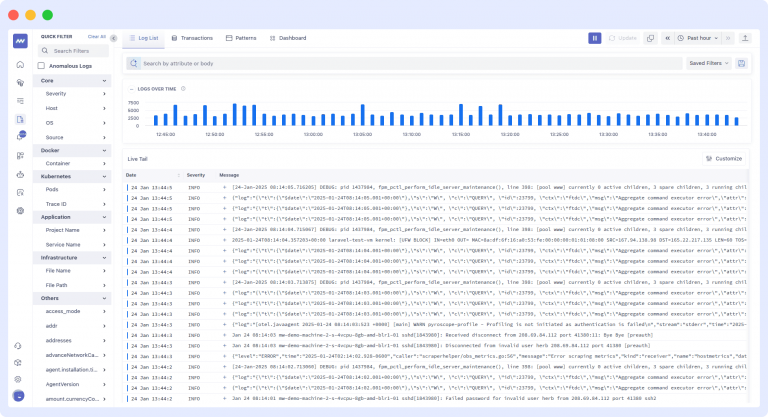 What Is Log Monitoring? A Detailed Guide (Updated) | Middleware