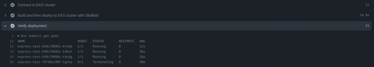 What is a CI/CD pipeline? A practical guide | Middleware