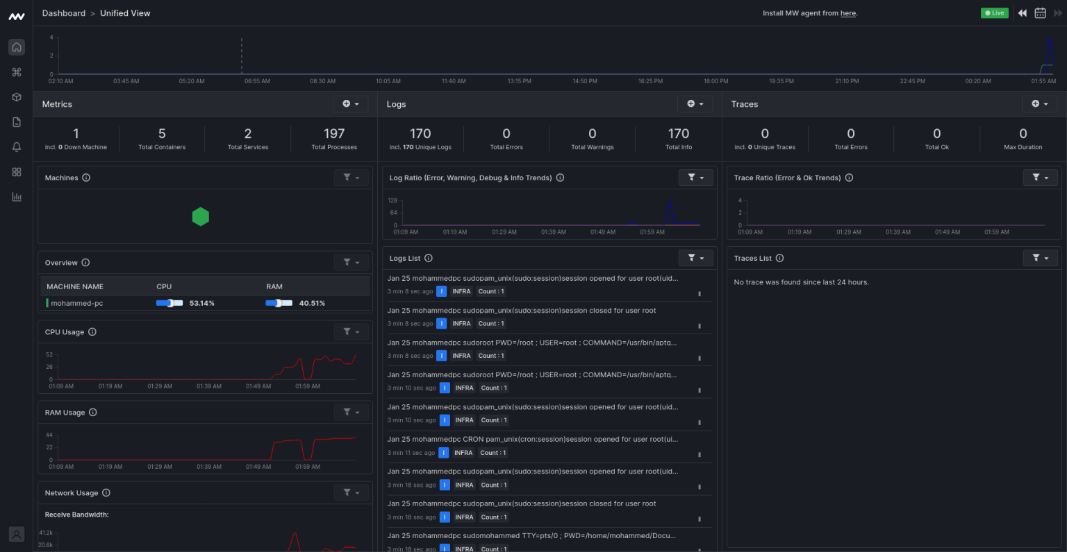 Node.js Performance Monitoring: A Complete Guide - Middleware Observability