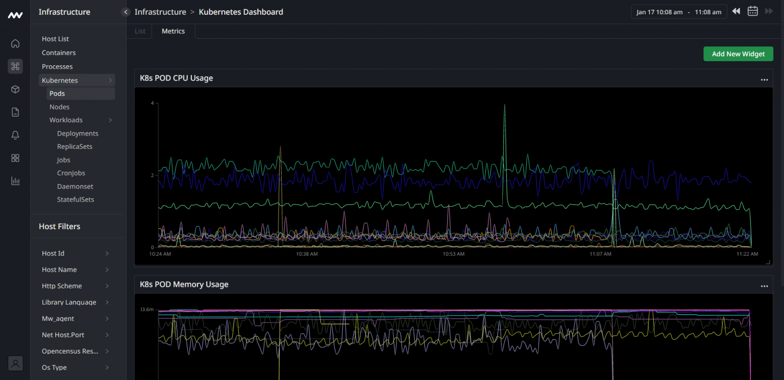 Kubernetes Monitoring: A Complete Guide