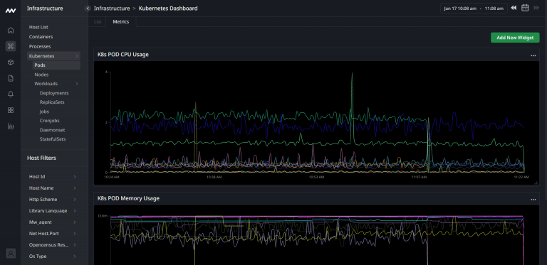 Kubernetes Monitoring: A Complete Guide