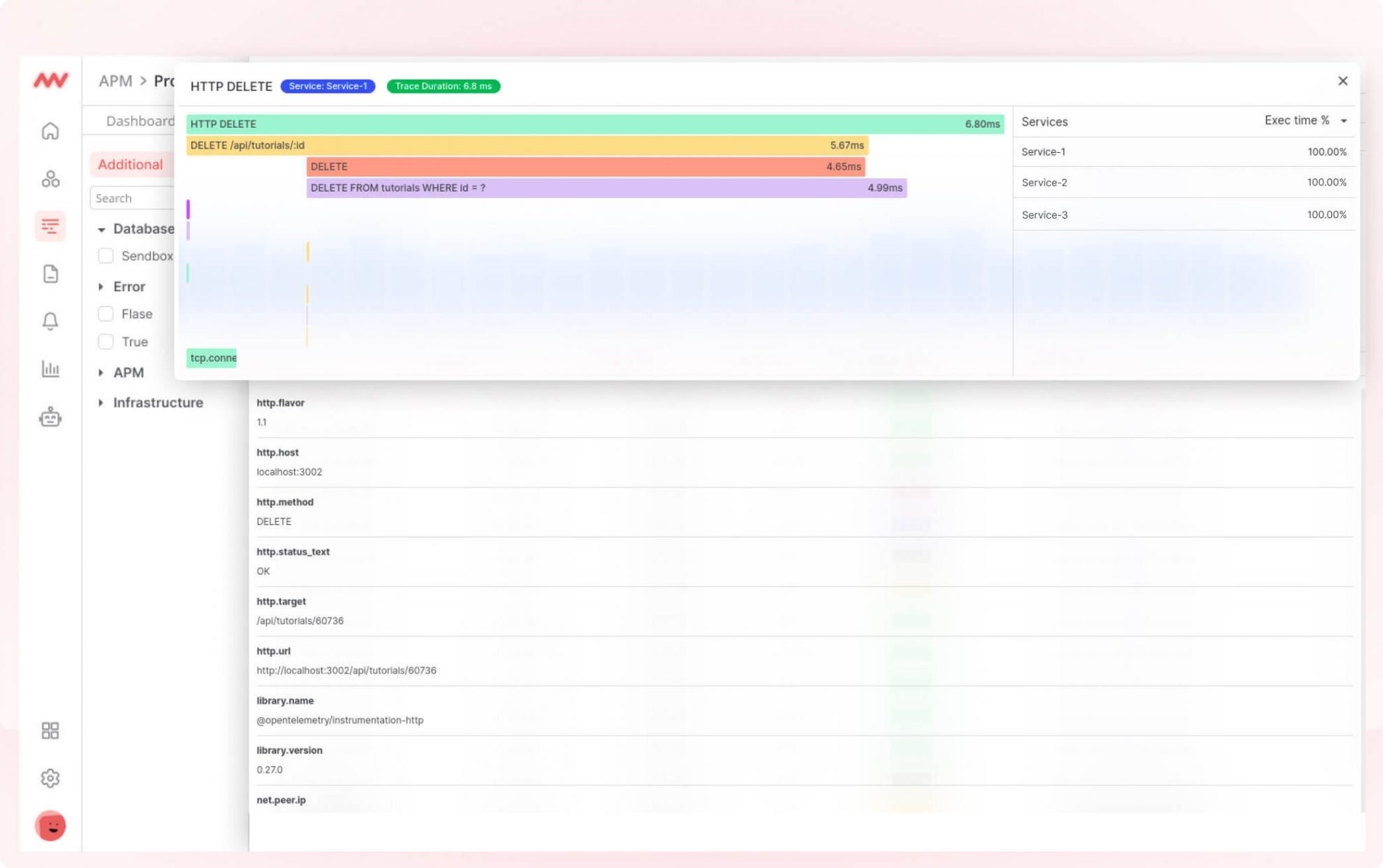 What Is OpenTelemetry? Why it's important & How to use it in 2023