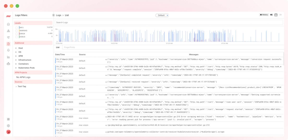 What Is Log Monitoring? A Detailed Guide (Updated) | Middleware