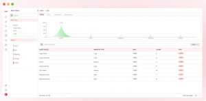 Why Businesses Need Proactive Monitoring? A Complete Guide