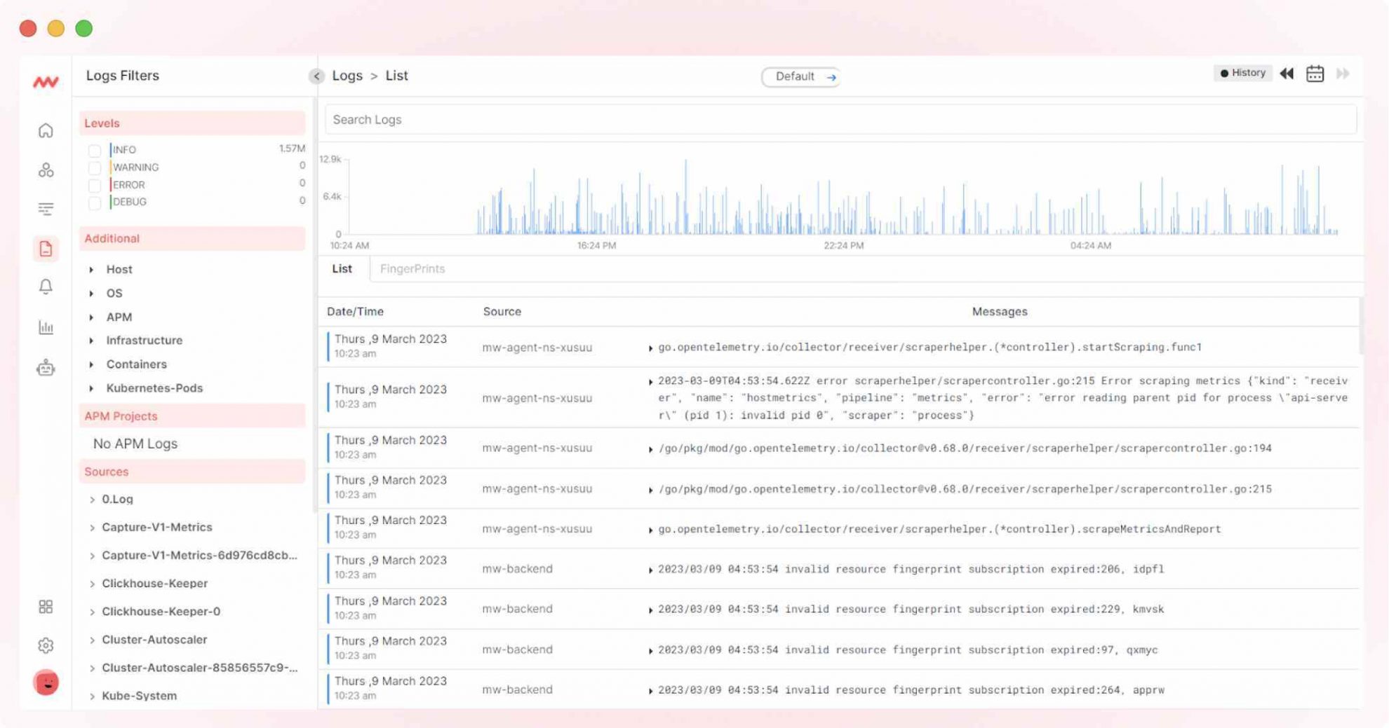 7 AWS Monitoring Best Practices in 2024 - Middleware Observability