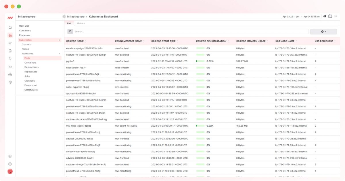 Kubernetes Logging: A Practical Guide - Middleware Observability