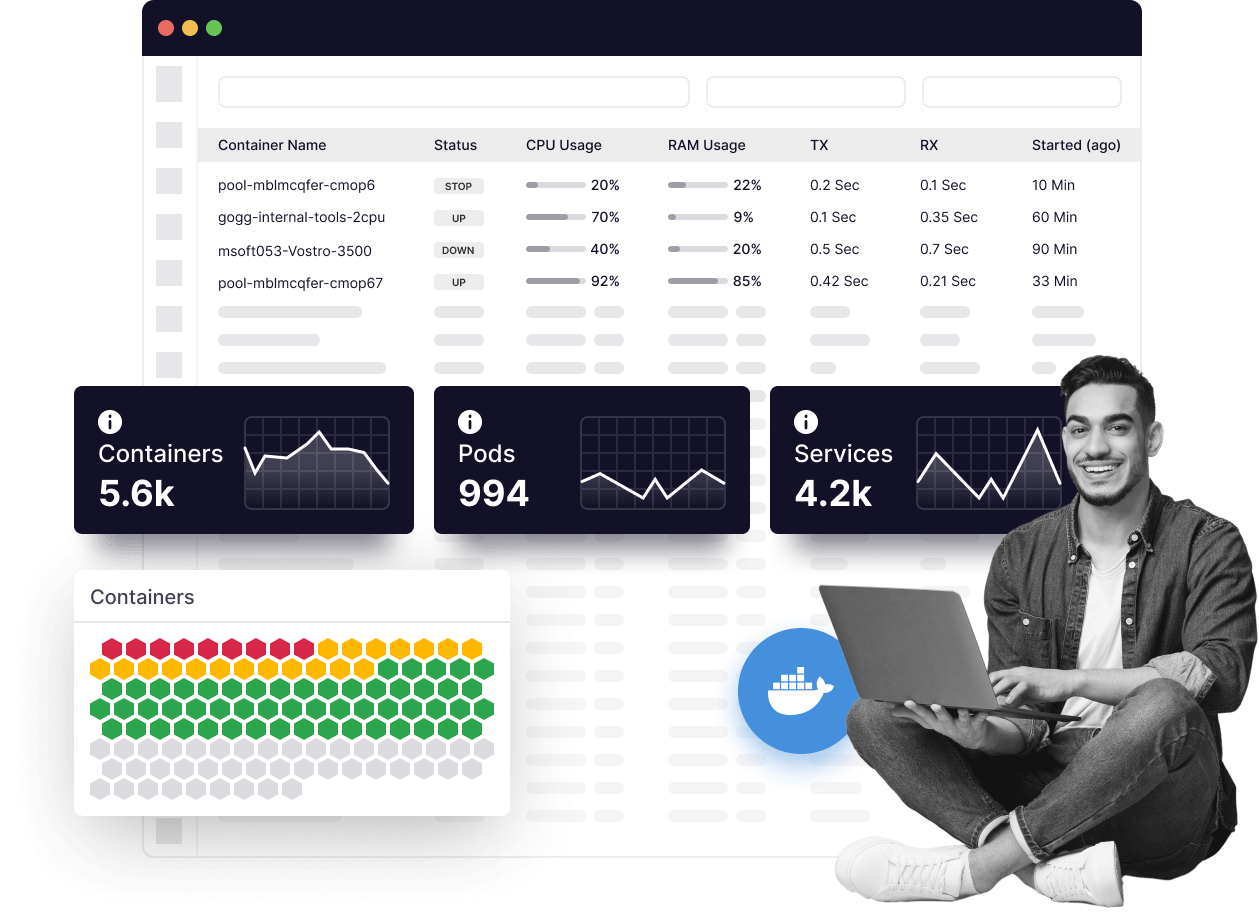 Container Monitoring Docker Monitoring Middleware