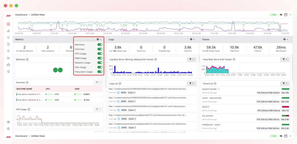 Mastering Kubernetes Observability A Devops Engineers Guide