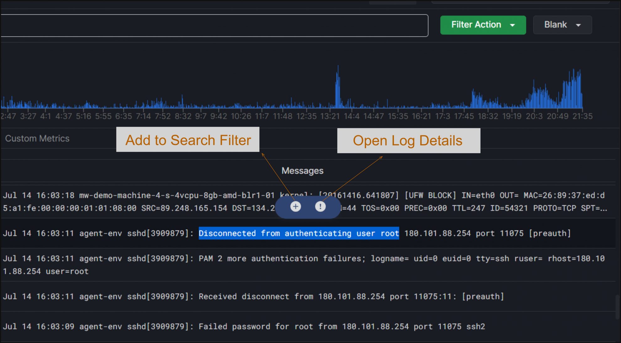 How To Search Logs Effectively With Log Management