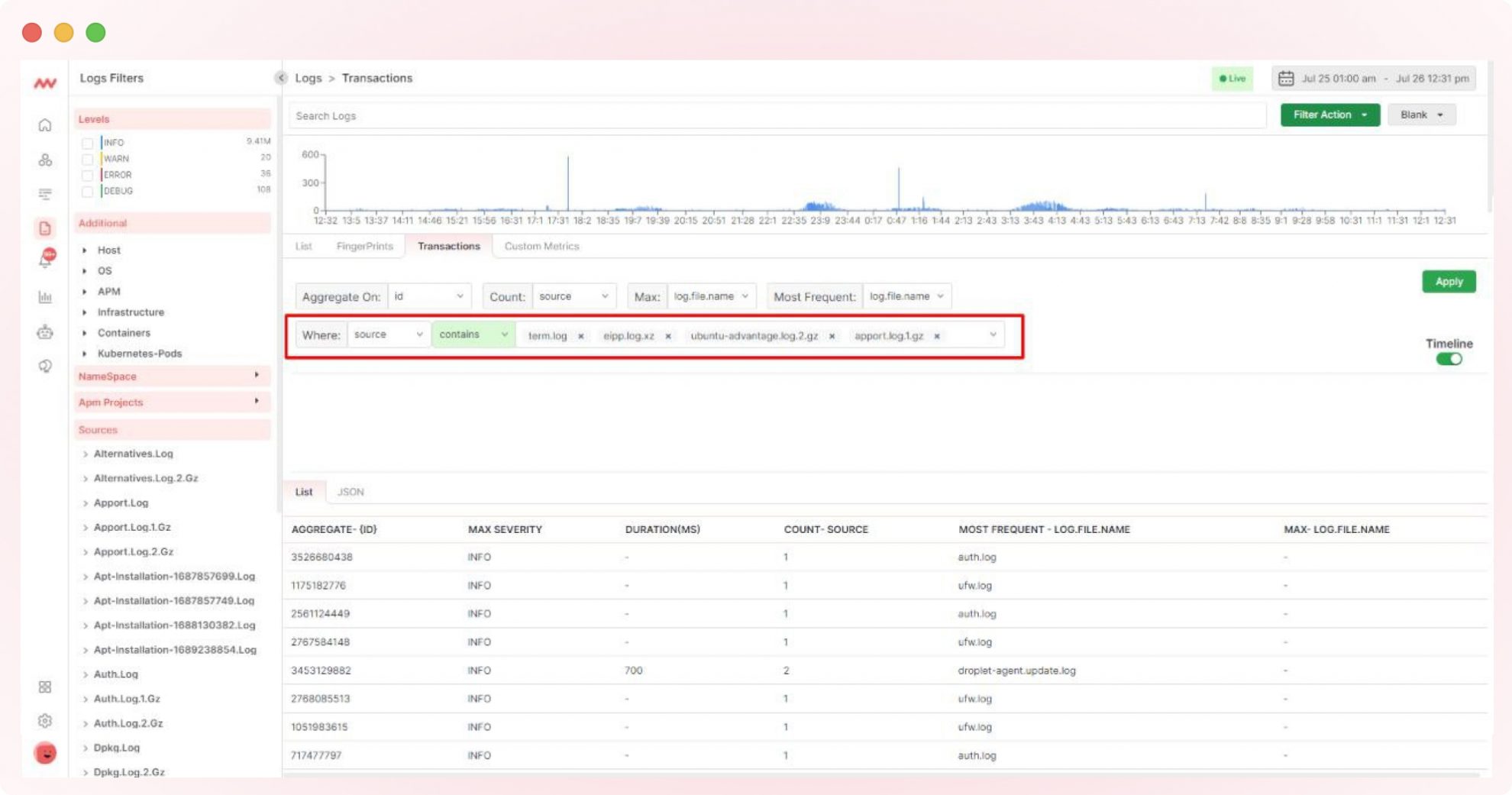 How To Analyze Processes With Log Transaction Queries