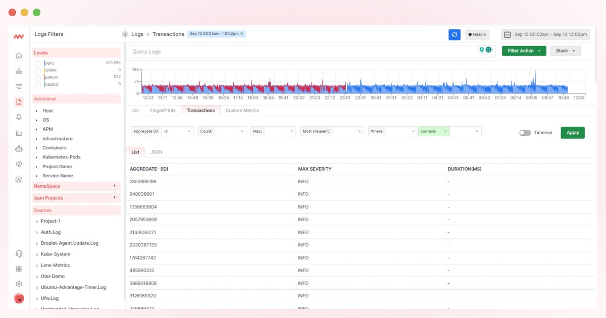 How To Analyze Processes With Log Transaction Queries