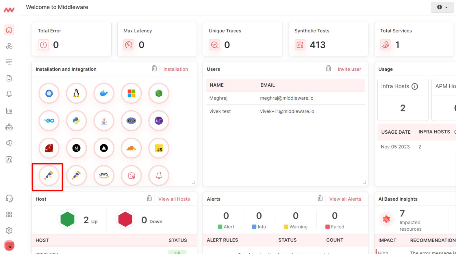 Opentelemetry Collector Everything An Developer Needs To Know