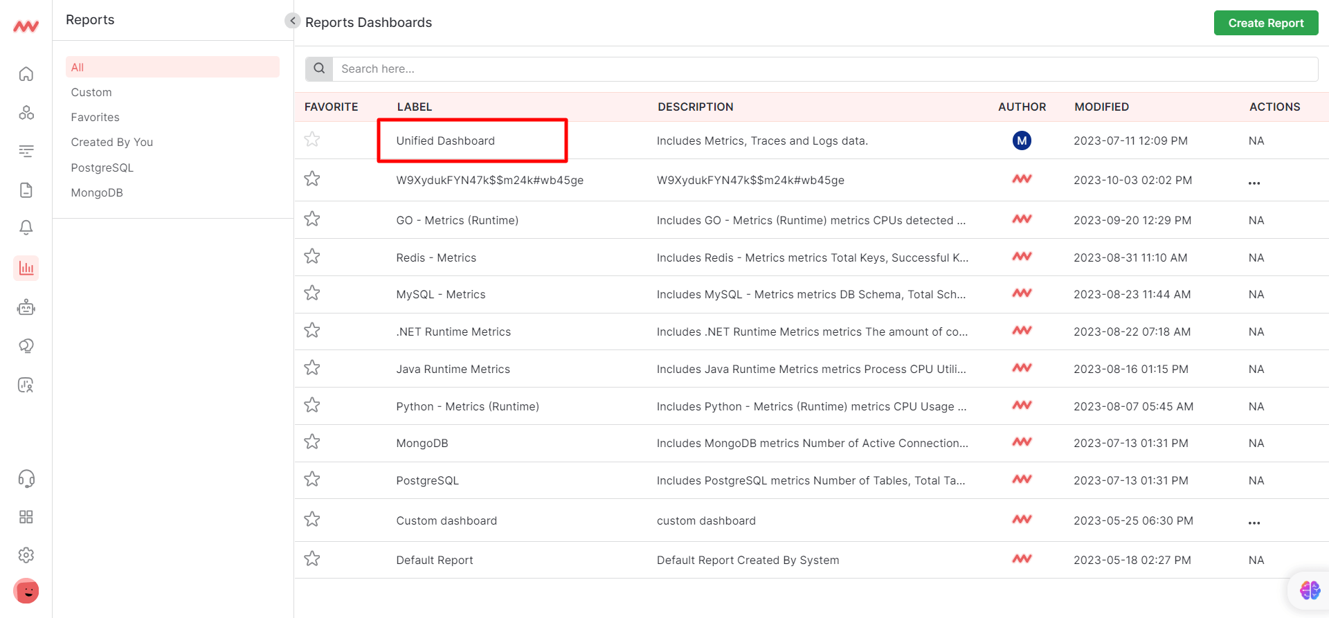 OpenTelemetry Collector: Everything an Developer Needs to Know