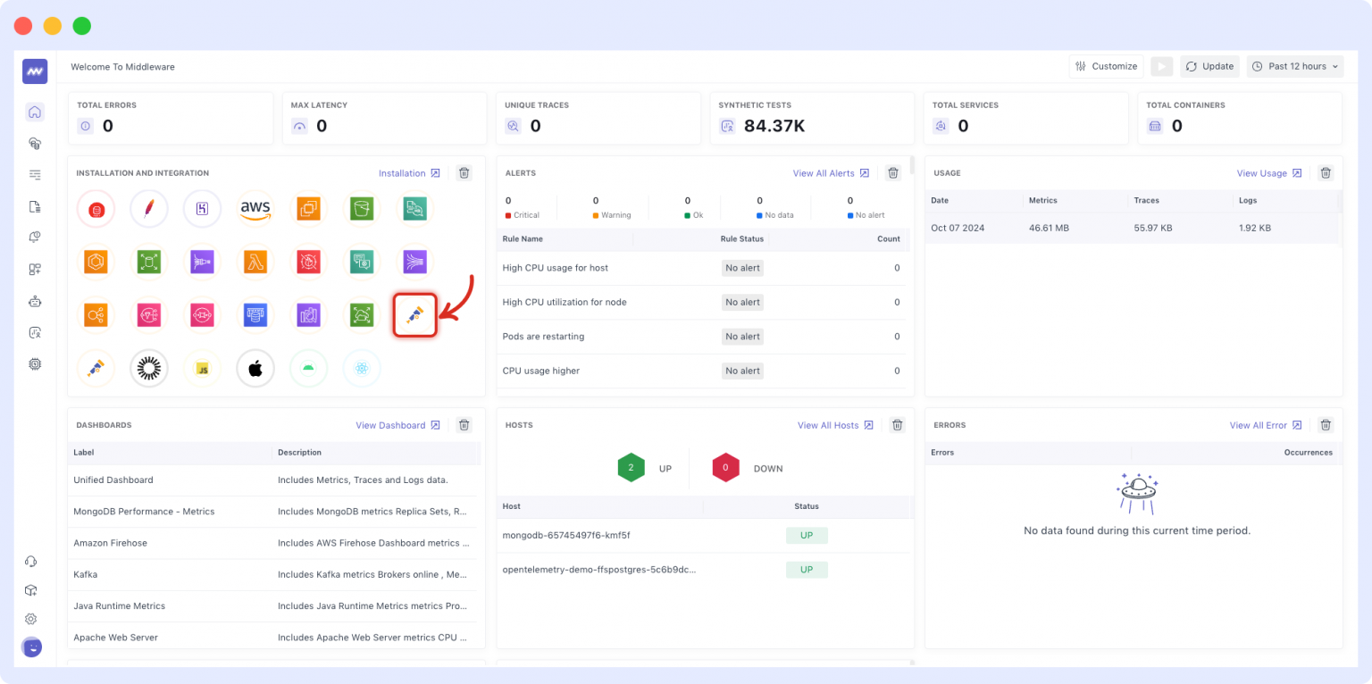 OpenTelemetry Collector: Everything an Developer Needs to Know