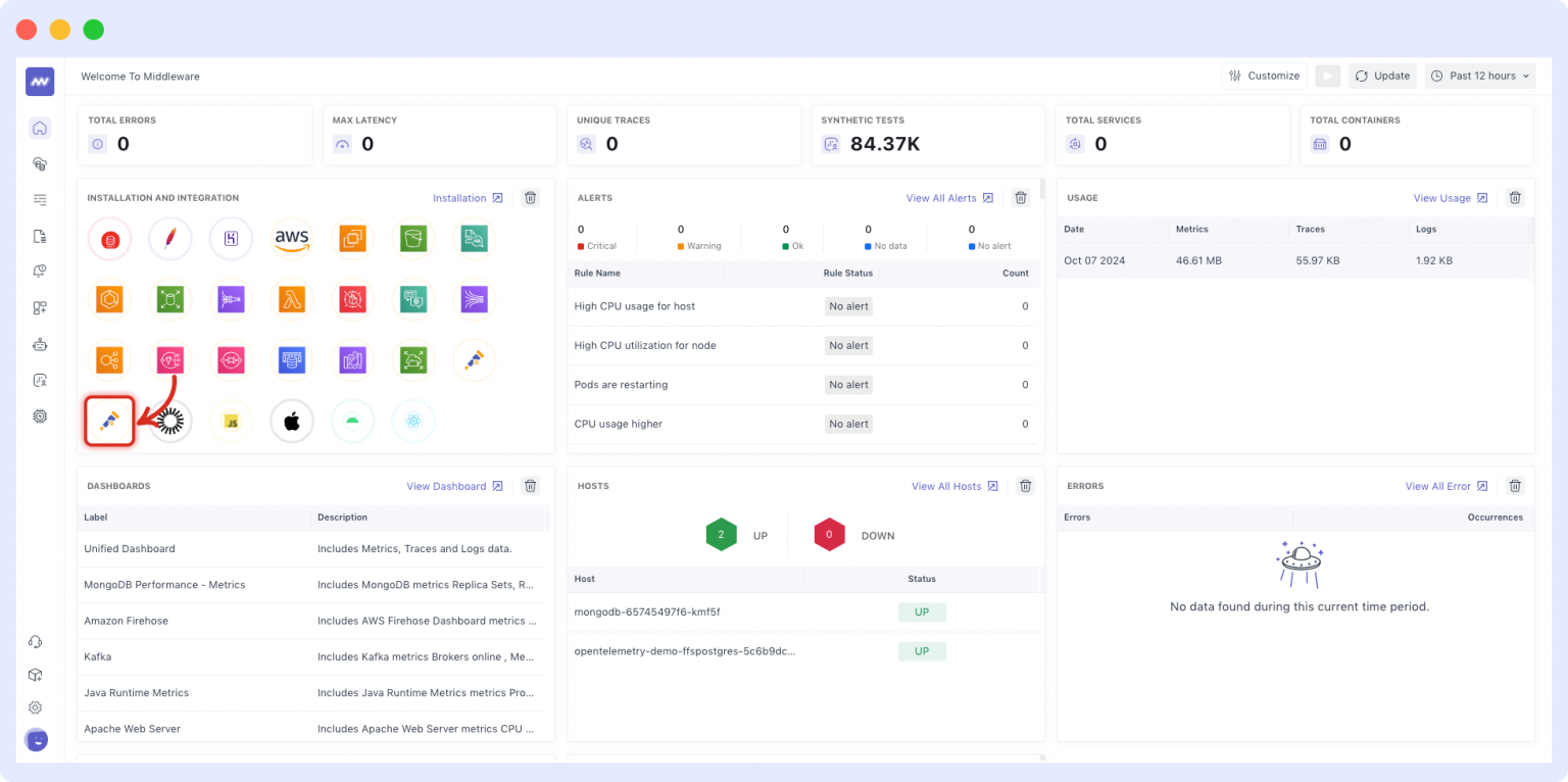 OpenTelemetry Collector: Everything an Developer Needs to Know