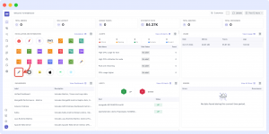 OpenTelemetry Collector: Everything an Developer Needs to Know