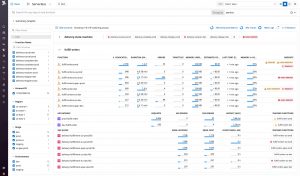 What is Serverless Architecture? A Practical Guide with Examples