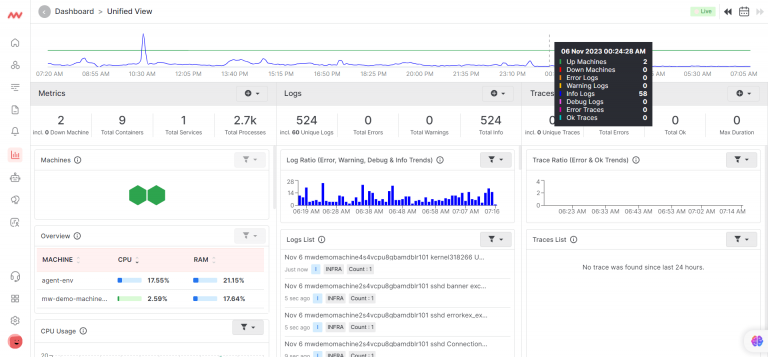 OpenTelemetry Logs: A Complete Guide - Middleware Observability