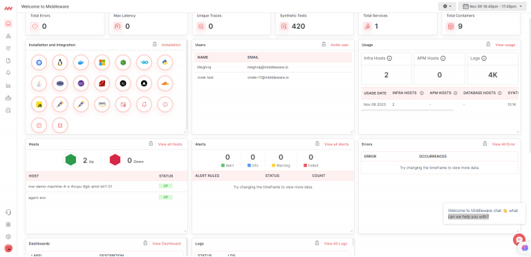 OpenTelemetry Logs: A Complete Guide - Middleware Observability