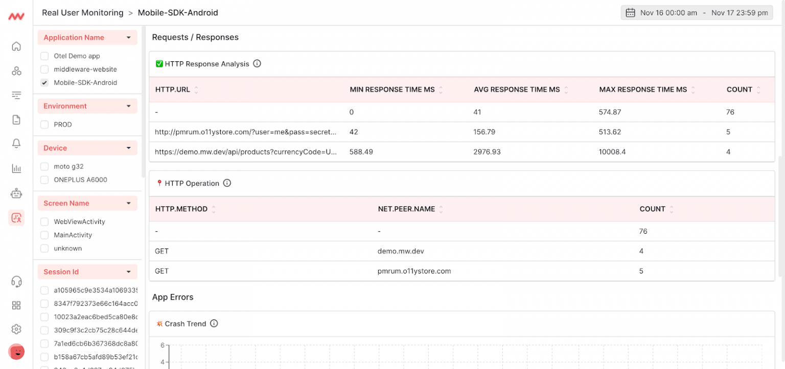 Mobile App Monitoring How To Do It Right