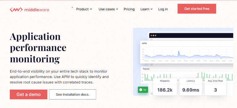 10 Best APM Tools In 2024 With Detail Review