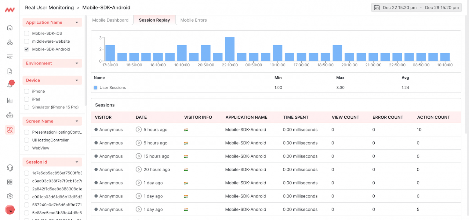 Mobile App Monitoring: How To Do It Right