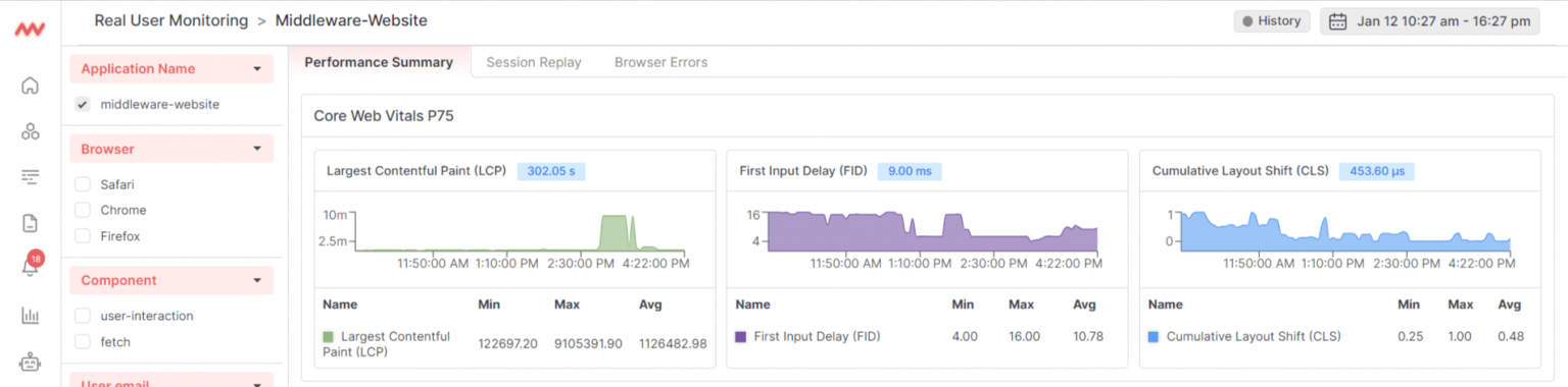 Top 14 website monitoring tools for 2024 (Free & Paid)