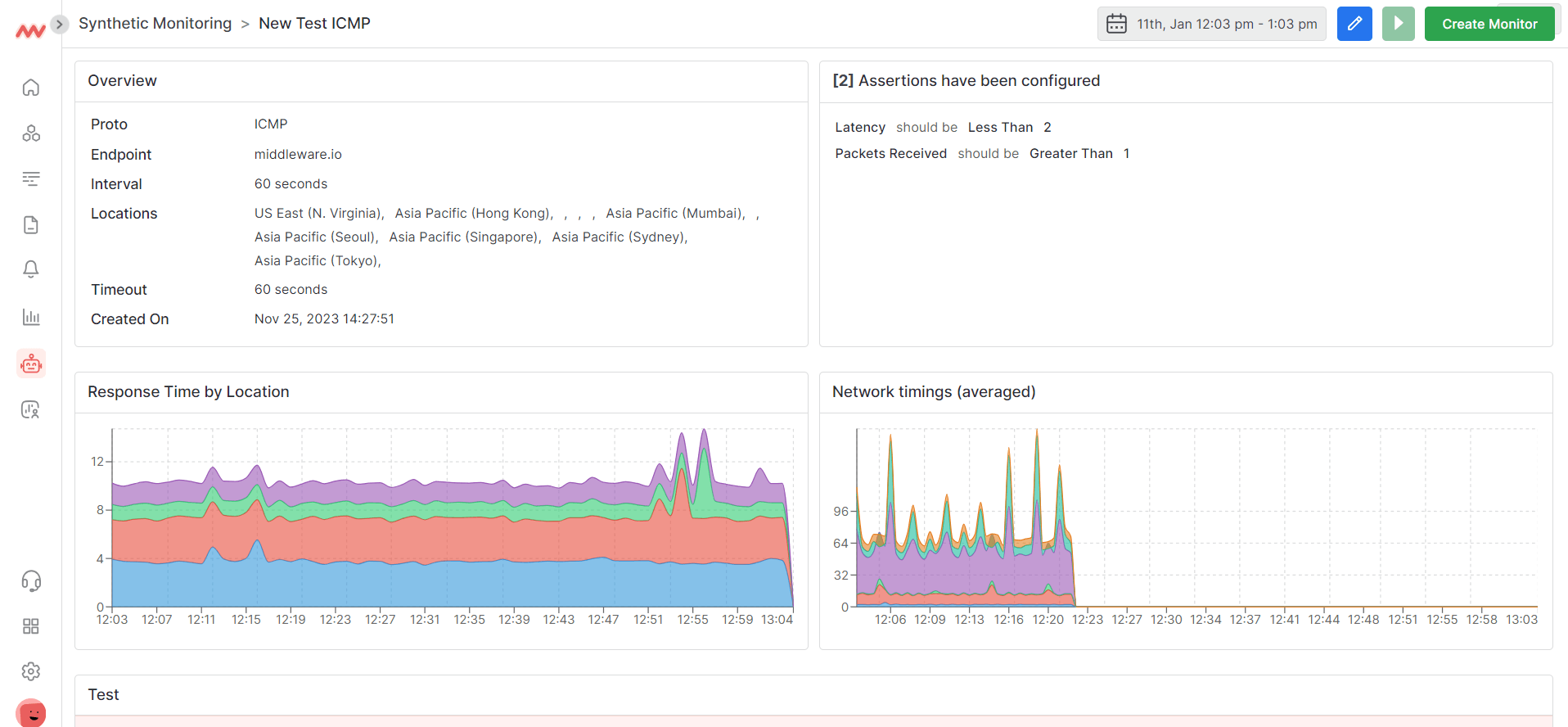 Top 12 API Monitoring Tools to Try in 2025