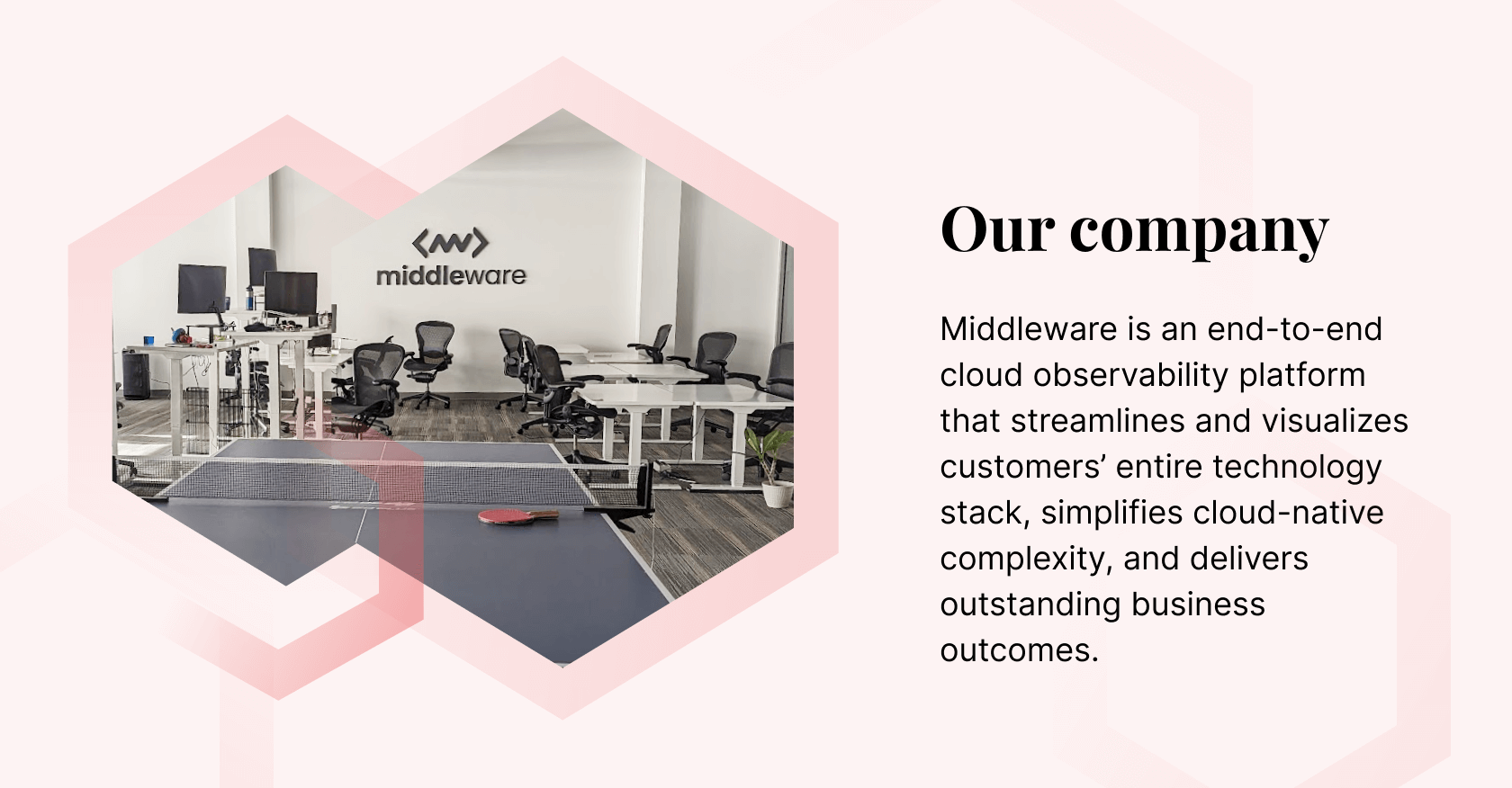 About Us | Middleware