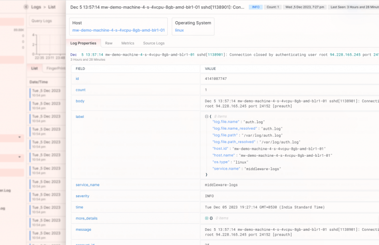 What Is Structured Logging