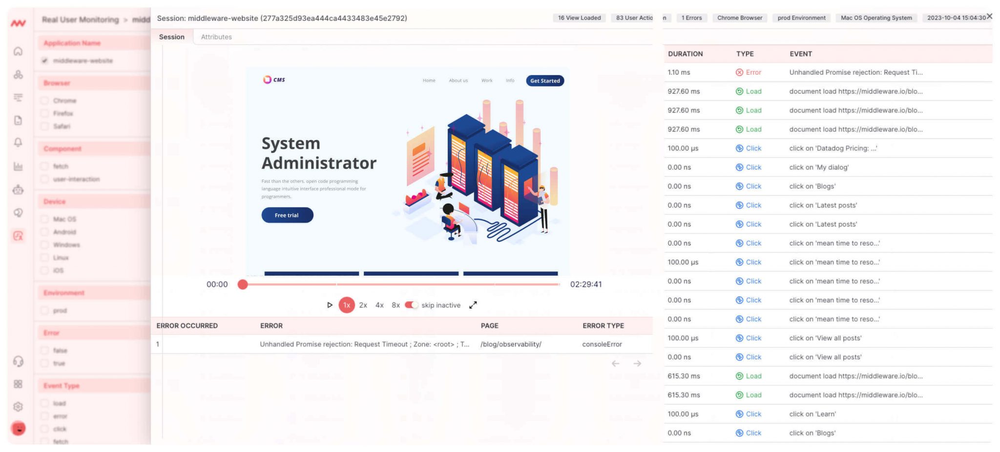 What is Frontend Monitoring? Learn Best Practices, & Tools