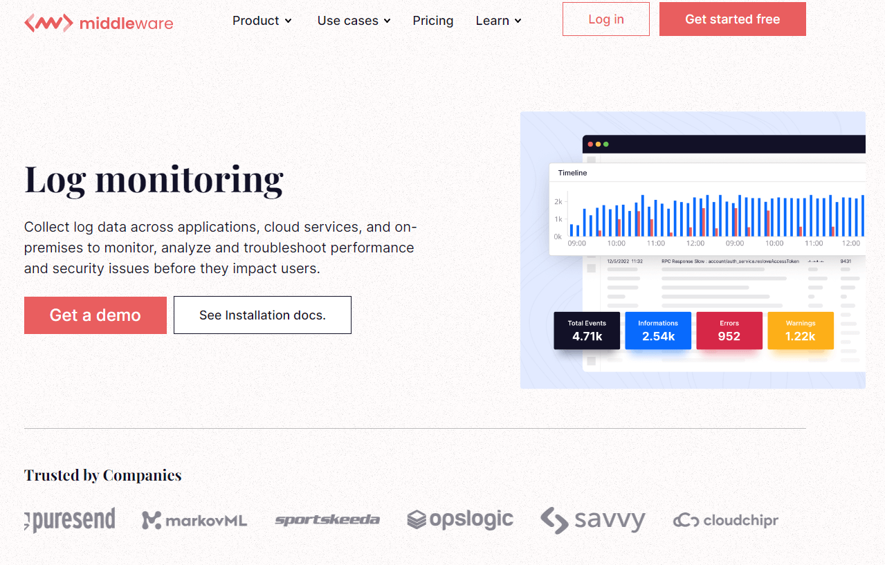 What is DevOps Automation?