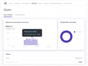 PostgreSQL Monitoring: Key Metrics, Best Practices & Top Tools