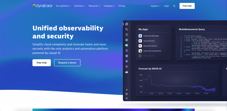 Top 10 Observability Tools in 2025 - Middleware