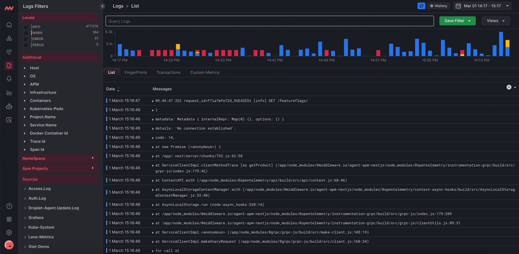 Top 10 Observability Tools in 2024 - Middleware