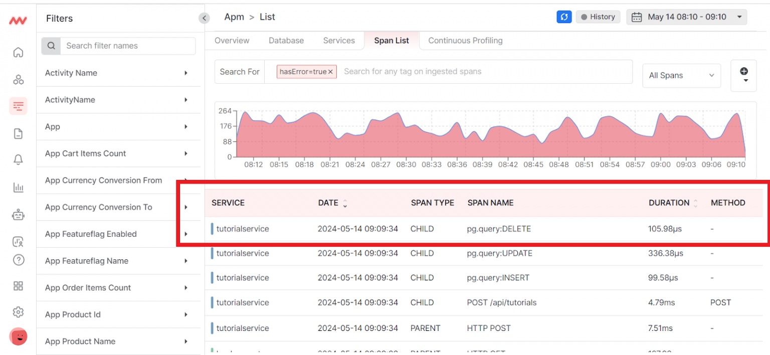 7 Best Elasticsearch Alternatives In 2025
