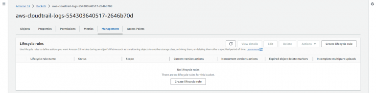 Best Monitoring Practices for AWS CloudTrail Logs