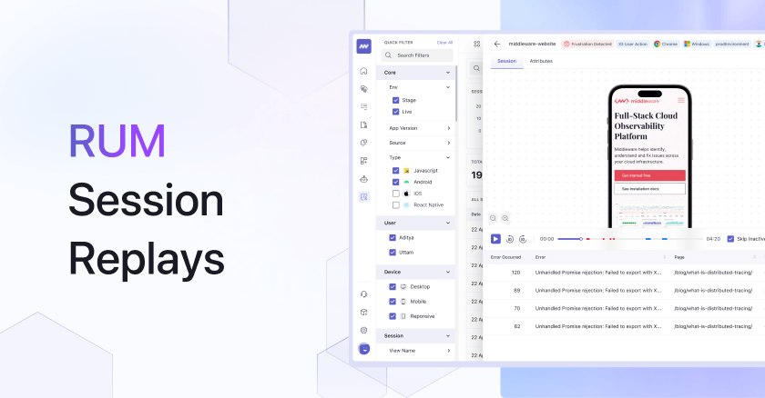 Session Replays | Real User Monitoring | Middleware