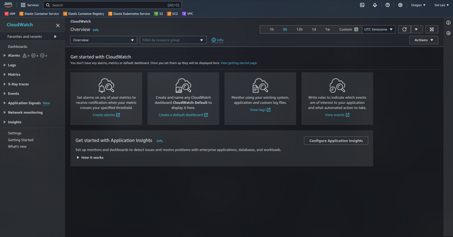 AWS CloudWatch Metrics Explained