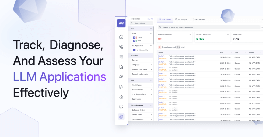LLM Observability | Middleware