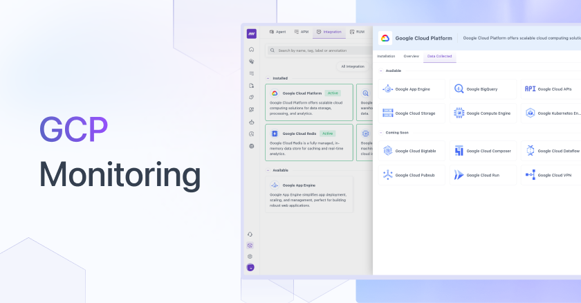 GCP Monitoring | Middleware