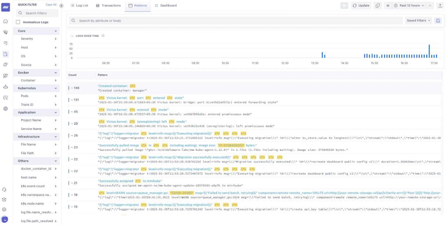 Top 10 Observability Trends for 2025 - Middleware Observability